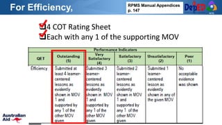 Understanding rpms tools and mode of verifications | PPTX