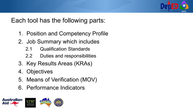 Understanding rpms tools and mode of verifications | PPTX