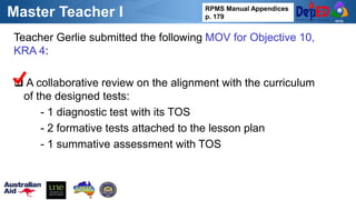Understanding rpms tools and mode of verifications | PPTX