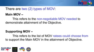 Understanding rpms tools and mode of verifications | PPTX