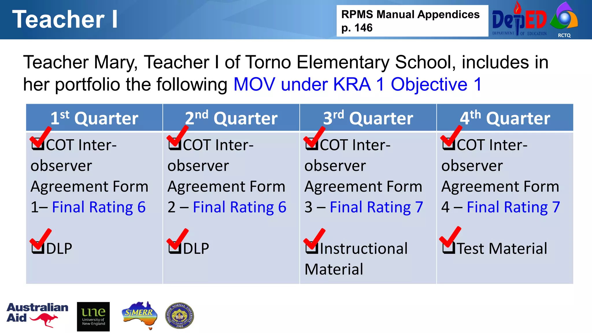 05 Understanding RPMS tools and MOV's | PDF
