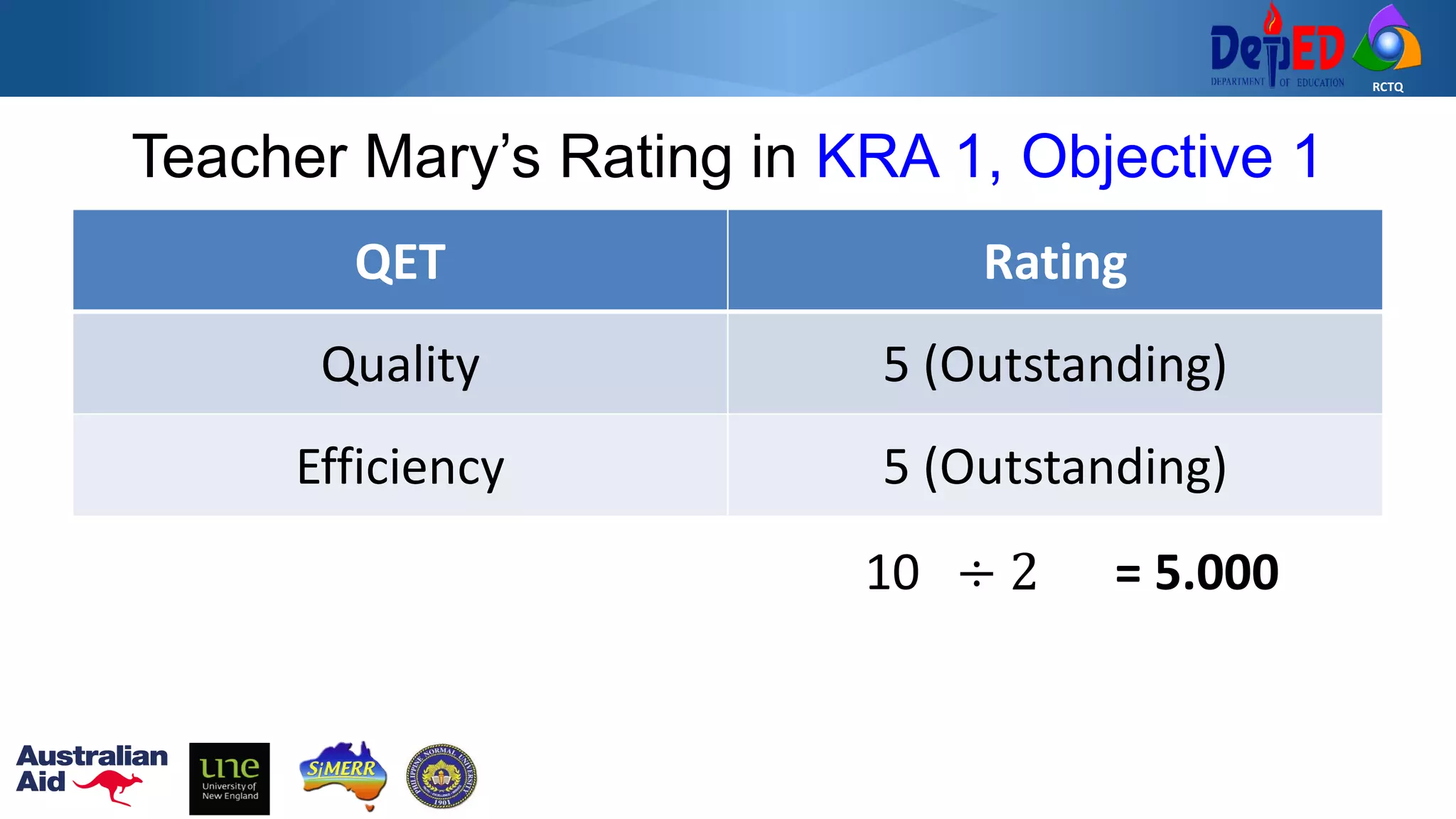 05 Understanding RPMS tools and MOV's | PDF