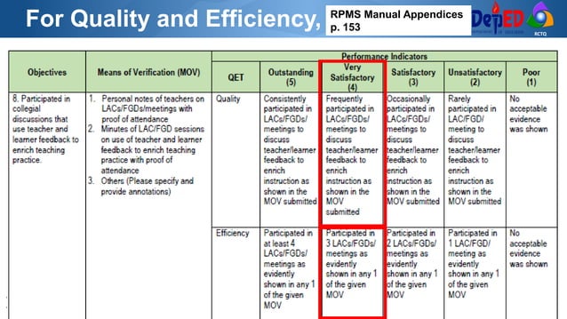 05 Understanding RPMS tools and MOV's | PDF