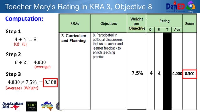 05 Understanding RPMS tools and MOV's | PDF