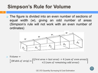 05 - Volumes,QS_CE, Mar 2021.pdf | Physics | Science