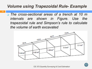 05 - Volumes,QS_CE, Mar 2021.pdf | Physics | Science