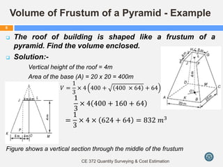 05 - Volumes,QS_CE, Mar 2021.pdf | Physics | Science
