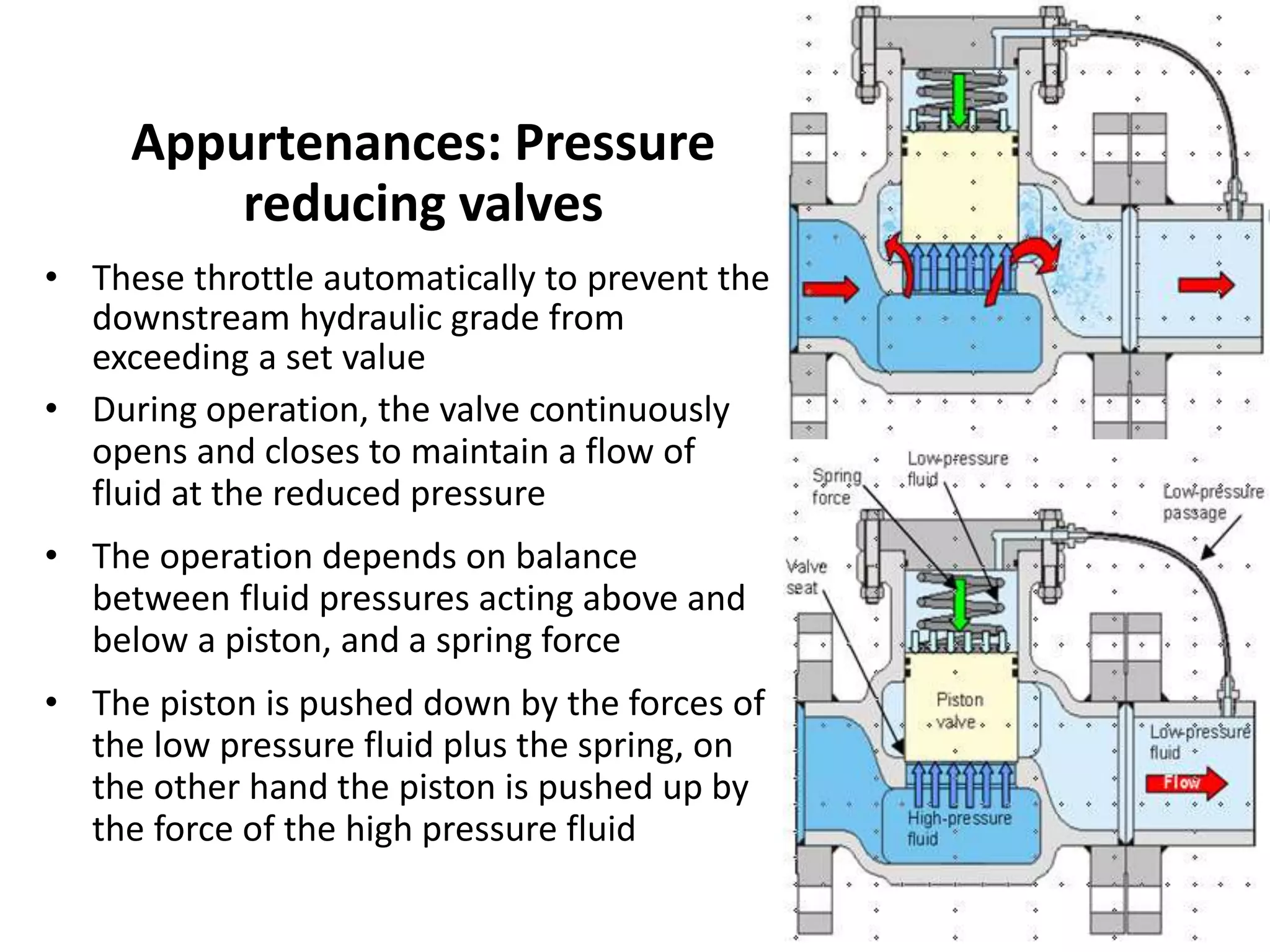 05 water supply system | PPTX