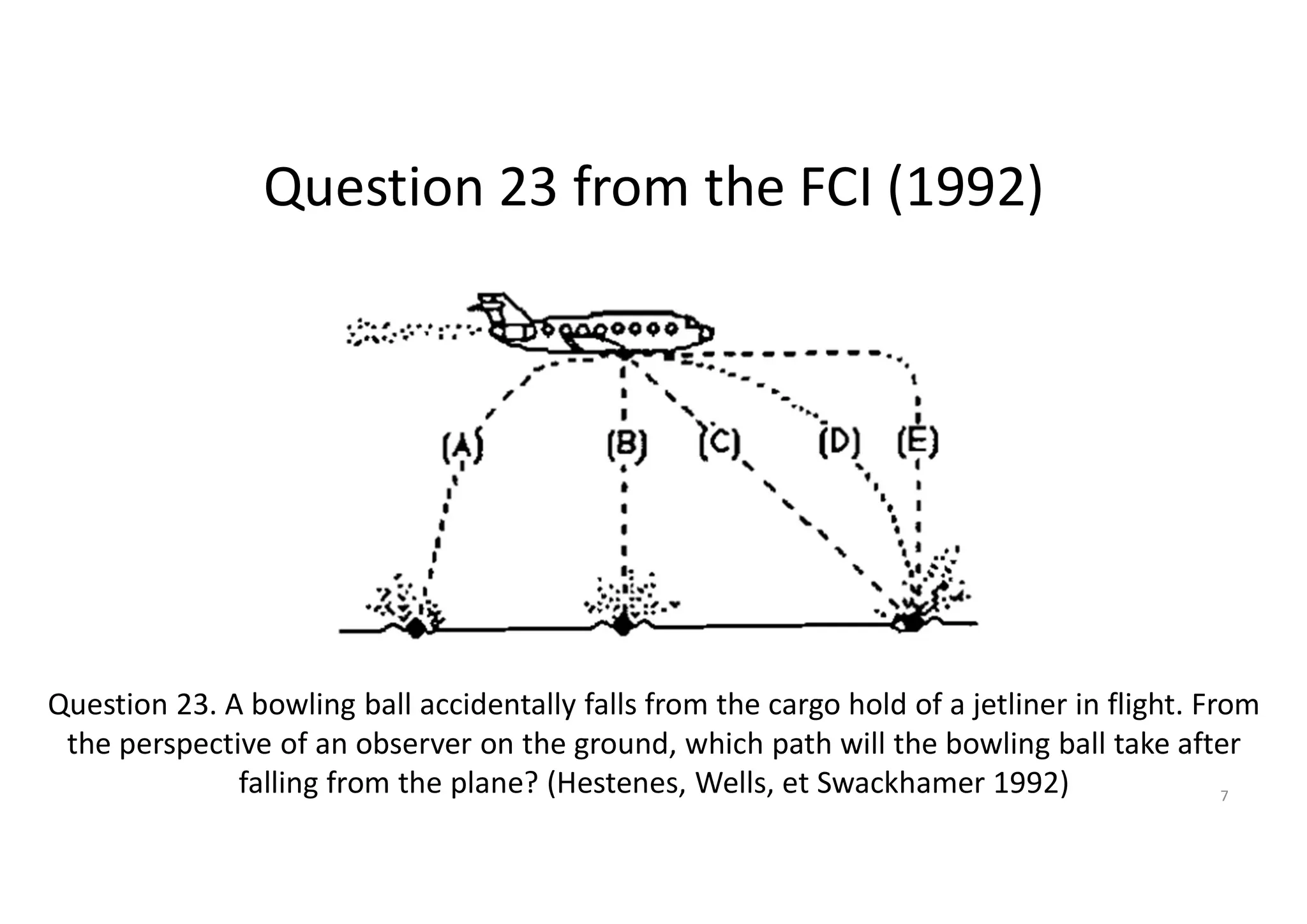 Workshop: Identifying concept inventories in agile programming | PPT