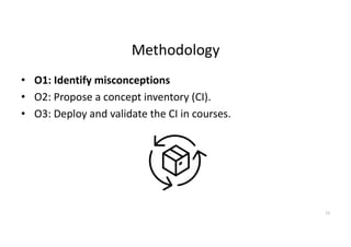 Workshop: Identifying concept inventories in agile programming | PPT