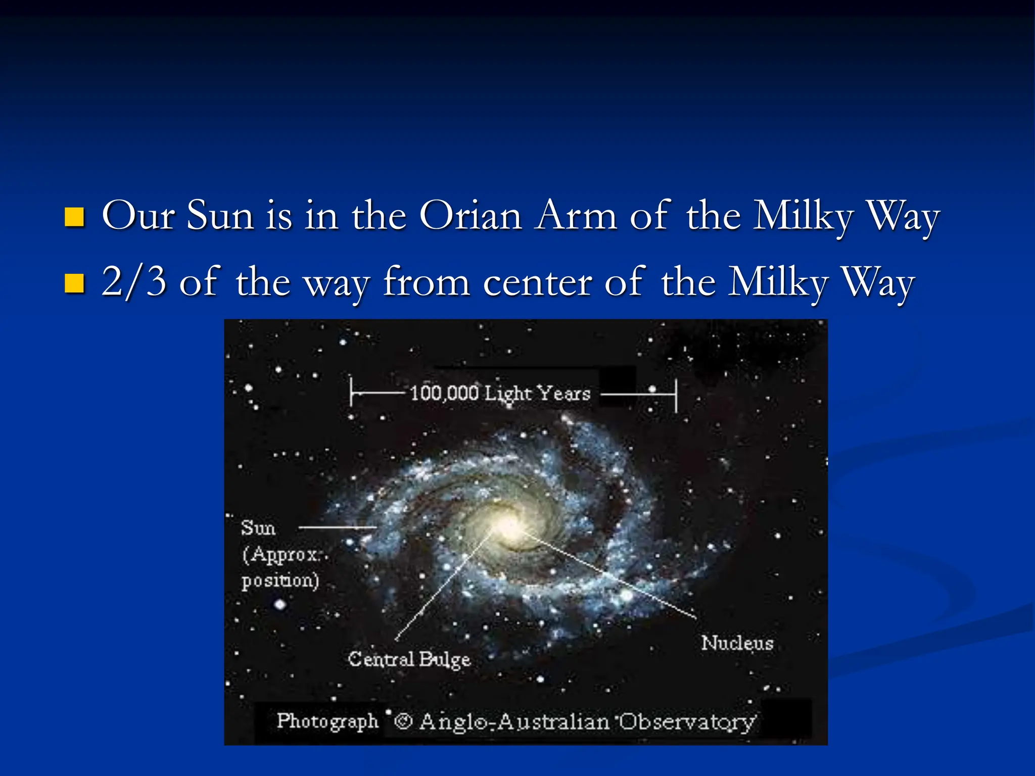 050-Learning-Module-Astronomy-powerpoint.ppt