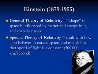 050-Learning-Module-Astronomy-powerpoint.ppt | Physics | Science