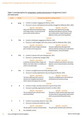 IGCSE ENGLISH FIRST LANGUAGE SYLLABUS 2020 / 2022 | PDF