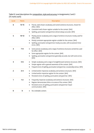 IGCSE ENGLISH FIRST LANGUAGE SYLLABUS 2020 / 2022 | PDF