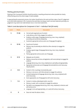 IGCSE ENGLISH FIRST LANGUAGE SYLLABUS 2020 / 2022 | PDF