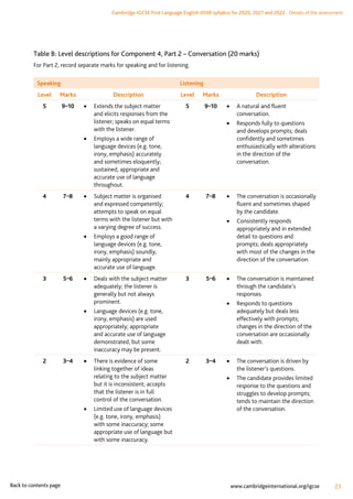 IGCSE ENGLISH FIRST LANGUAGE SYLLABUS 2020 / 2022 | PDF