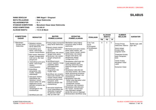 05 012 silabus_kompetensi kejuruan_teknik_otomasi industri | PPT