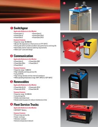 Enersys Utility Brochure | PDF