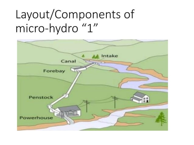 050218 chapter 10 microhydro plant | PPT