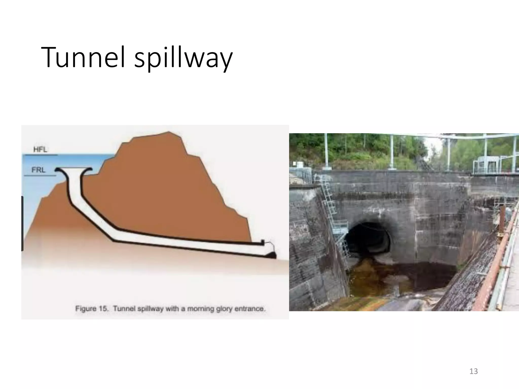050218 chapter 7 spillways and energy dissipators | PDF