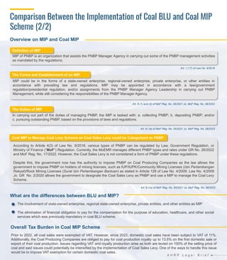 Empowering Change: Coal MIP Scheme - Transforming DMO Violation ...