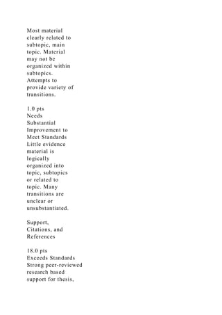 05032020 Research Projecthttpseccouncil.instructure.c.docx