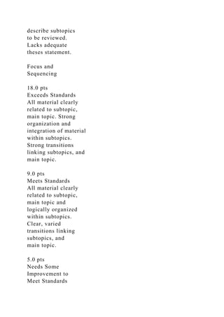 05032020 Research Projecthttpseccouncil.instructure.c.docx