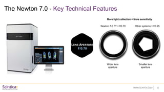 (May 17, 2021) Introducing the Newton 7.0 Optical Imaging System: The ...