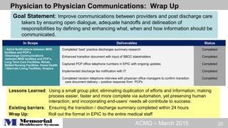 MHS Presentation_March 2015 | PPT