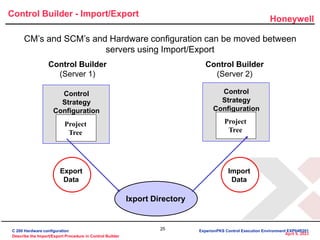 05_04R201_1_C200 Hardware Configuration.ppt