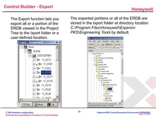 05_04R201_1_C200 Hardware Configuration.ppt