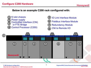 05_04R201_1_C200 Hardware Configuration.ppt