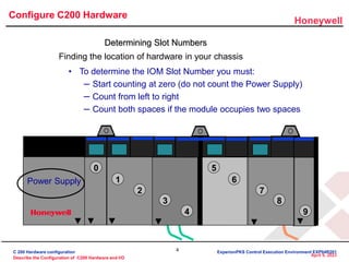 05_04R201_1_C200 Hardware Configuration.ppt