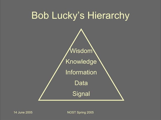 2005, Robert Poor (ex-CTO Ember) | PPT