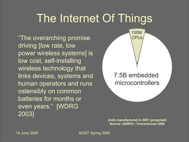 2005, Robert Poor (ex-CTO Ember) | PPT