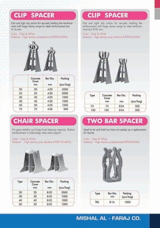 MAFCO CATALOGUE | PDF