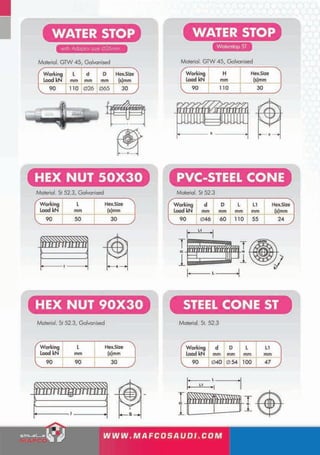 MAFCO CATALOGUE | PDF