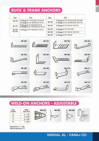 MAFCO CATALOGUE | PDF