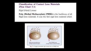 05 & 06 Introduction to CL materials.pptx
