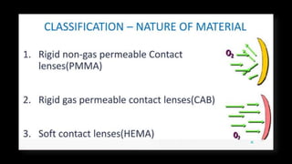 05 & 06 Introduction to CL materials.pptx