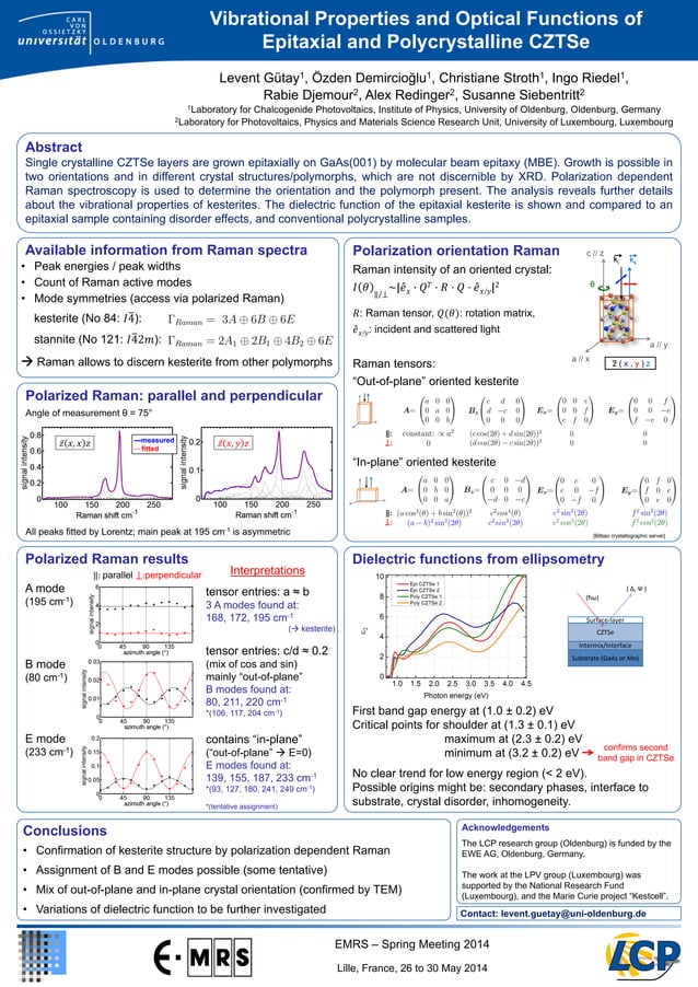 Poster-EMRS-2014_finalo | PPTX