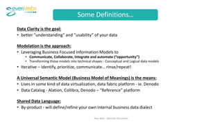 Modelation - how a strategic data mashup integrates with modern data ...