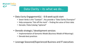 Modelation - how a strategic data mashup integrates with modern data ...