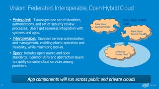 3-Years-of-OpenStack-Intel-IT | PPT