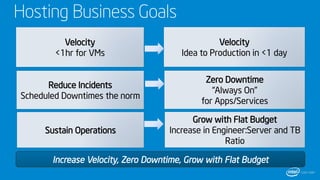 3-Years-of-OpenStack-Intel-IT | PPT