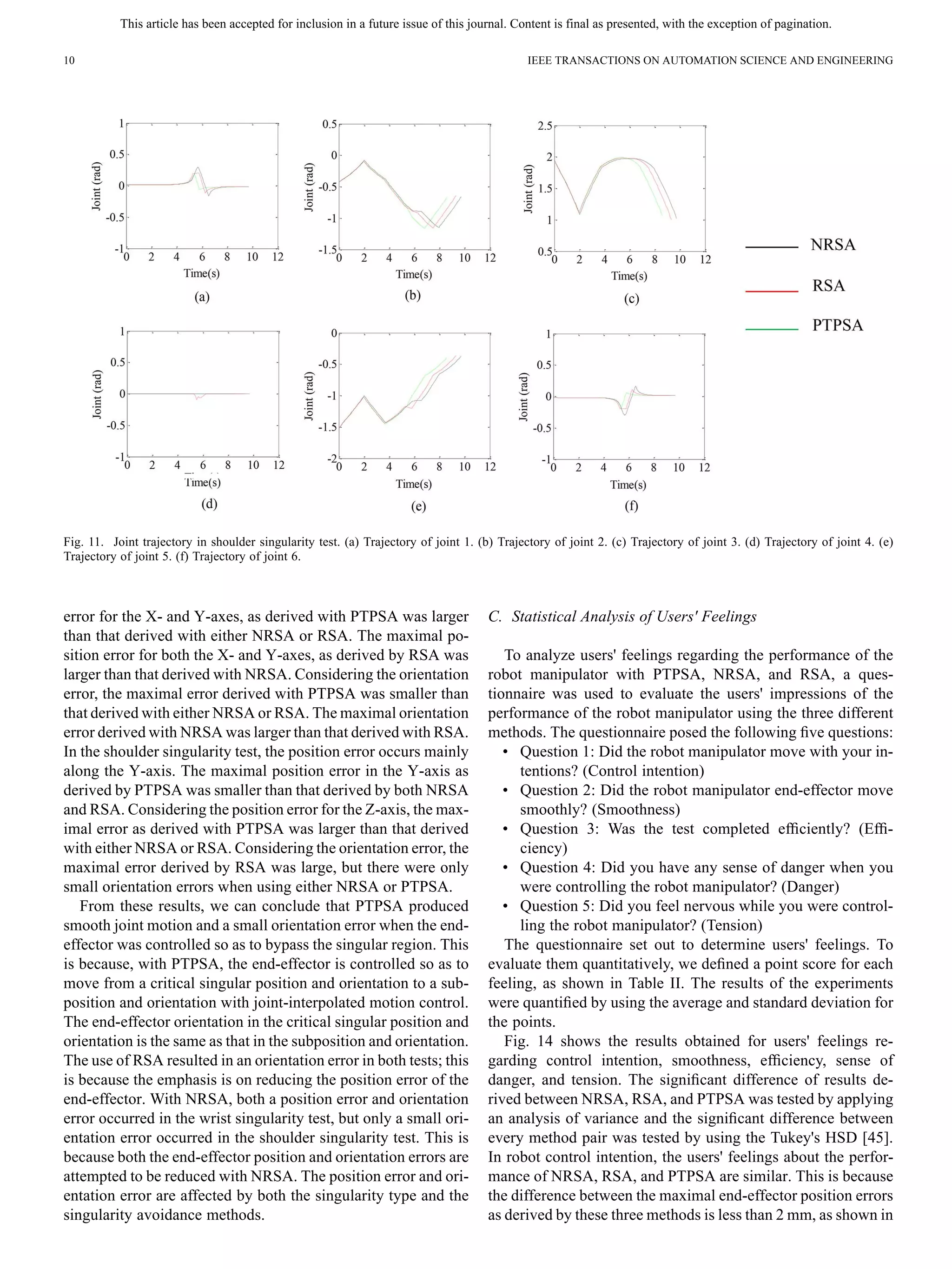 Kinematic control with singularity avoidance for teaching-playback ...