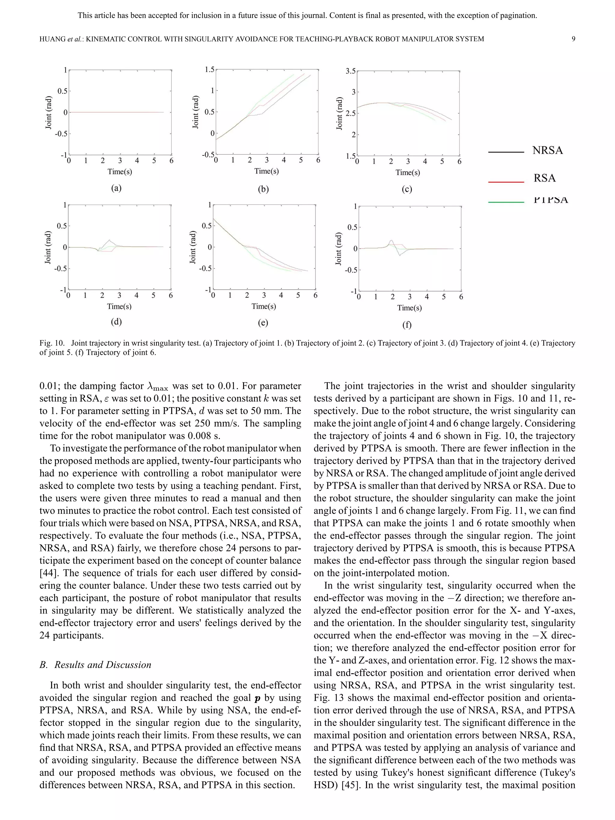 Kinematic control with singularity avoidance for teaching-playback ...
