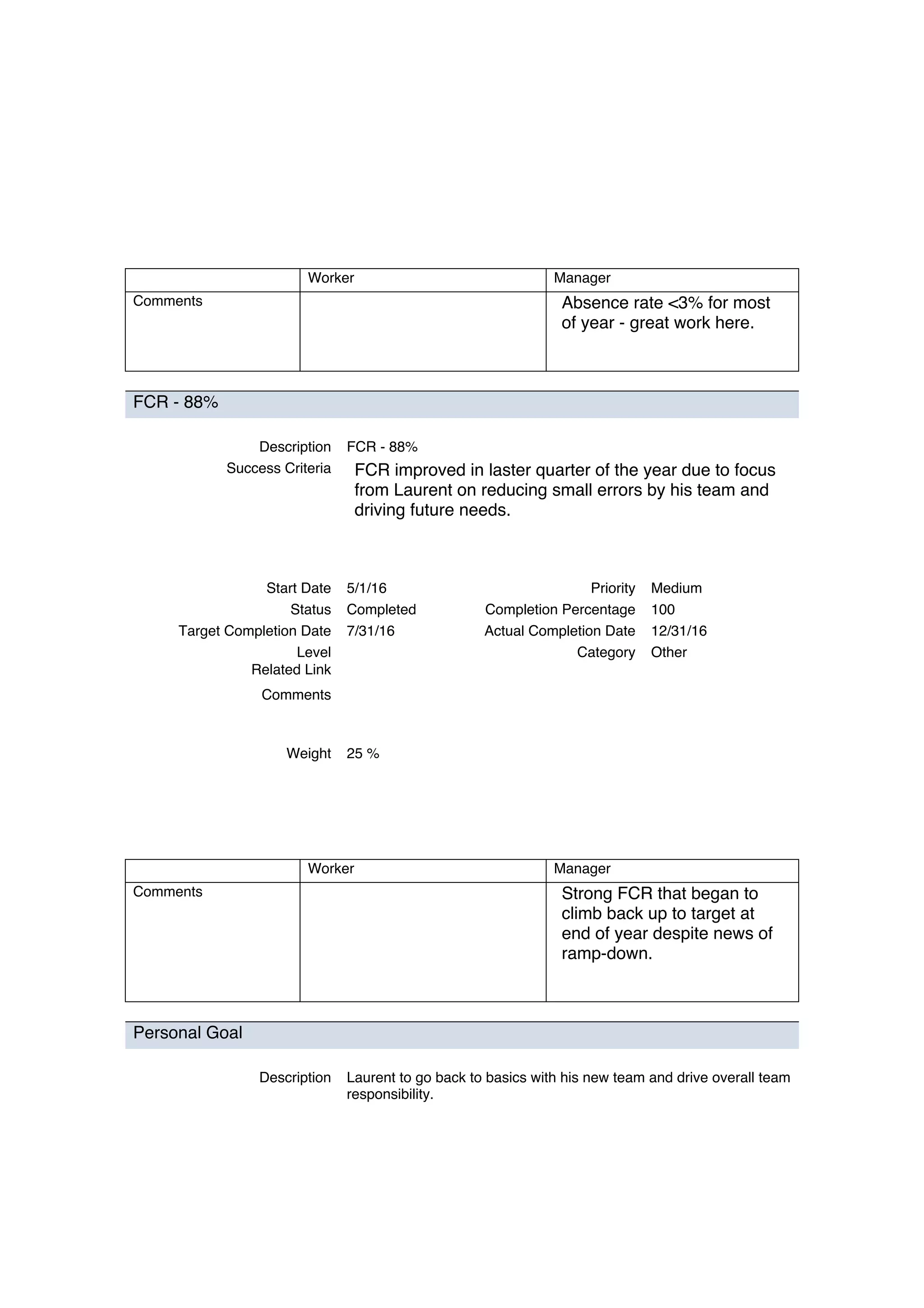 Performance evaluation 2016 | PDF