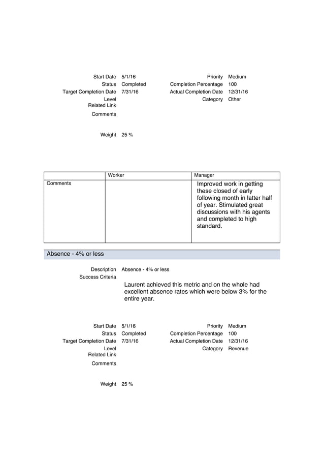 Performance evaluation 2016 | PDF