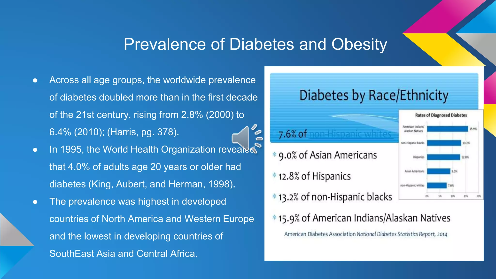 Obesity Case Study | PPTX